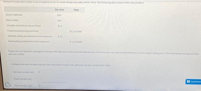 Solved unit cont is 40 K.Compute the desired ROI per unit | Chegg.com