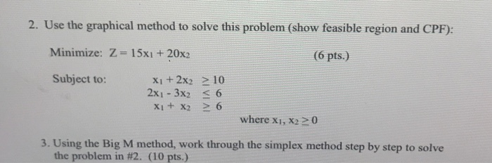 Solved 2. Use the graphical method to solve this problem | Chegg.com