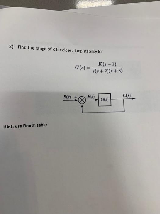 Solved 2) Find the range of K for closed loop stability for | Chegg.com