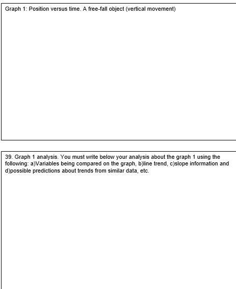 Solved PART C: GRAPHS OF OBJECTS REPRESENTING MOVEMENT IN 1 | Chegg.com