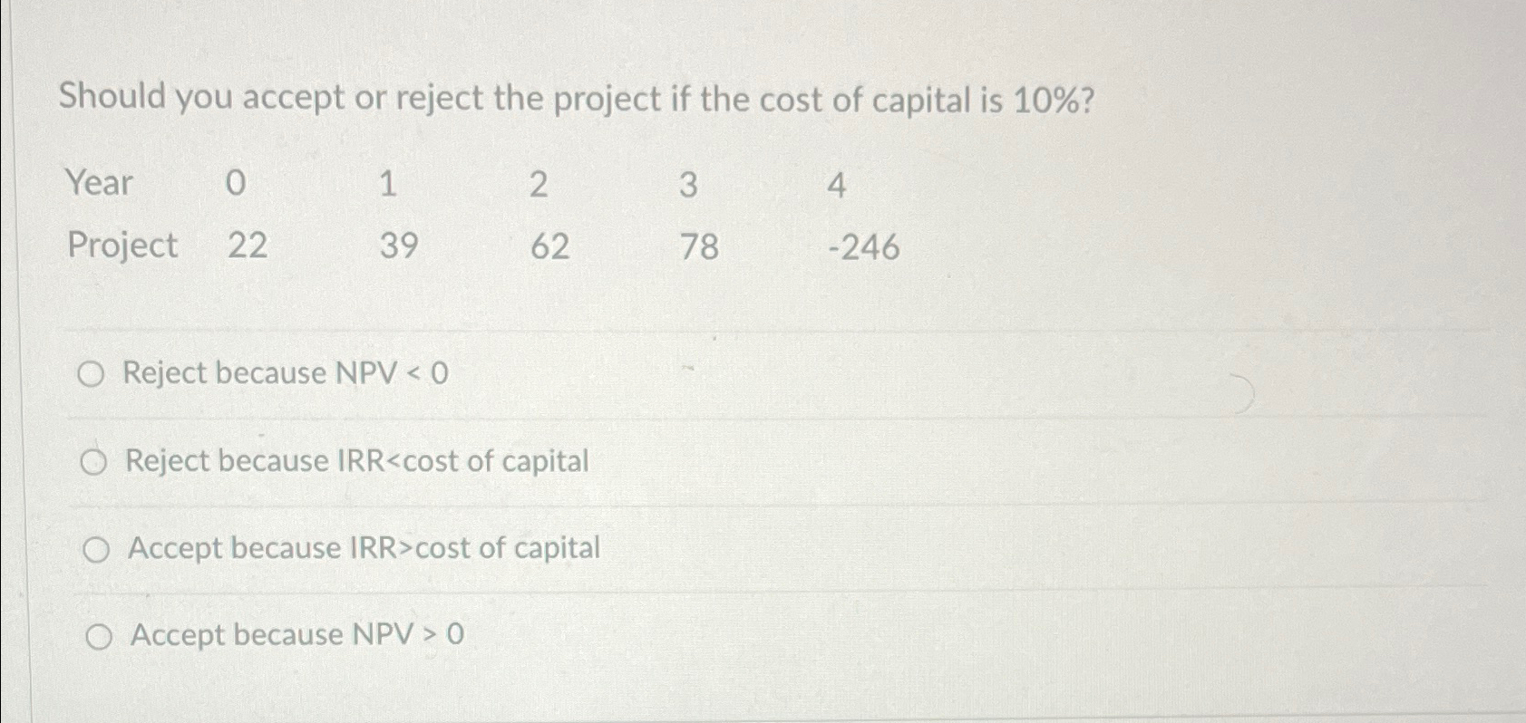 Solved Should you accept or reject the project if the cost | Chegg.com