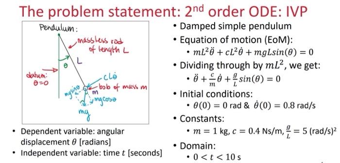 Solved The problem statement: 2nd order ODE: IVP Pendulum: | Chegg.com Solved The problem statement: 2nd order ODE: IVP Pendulum: | Chegg.com
