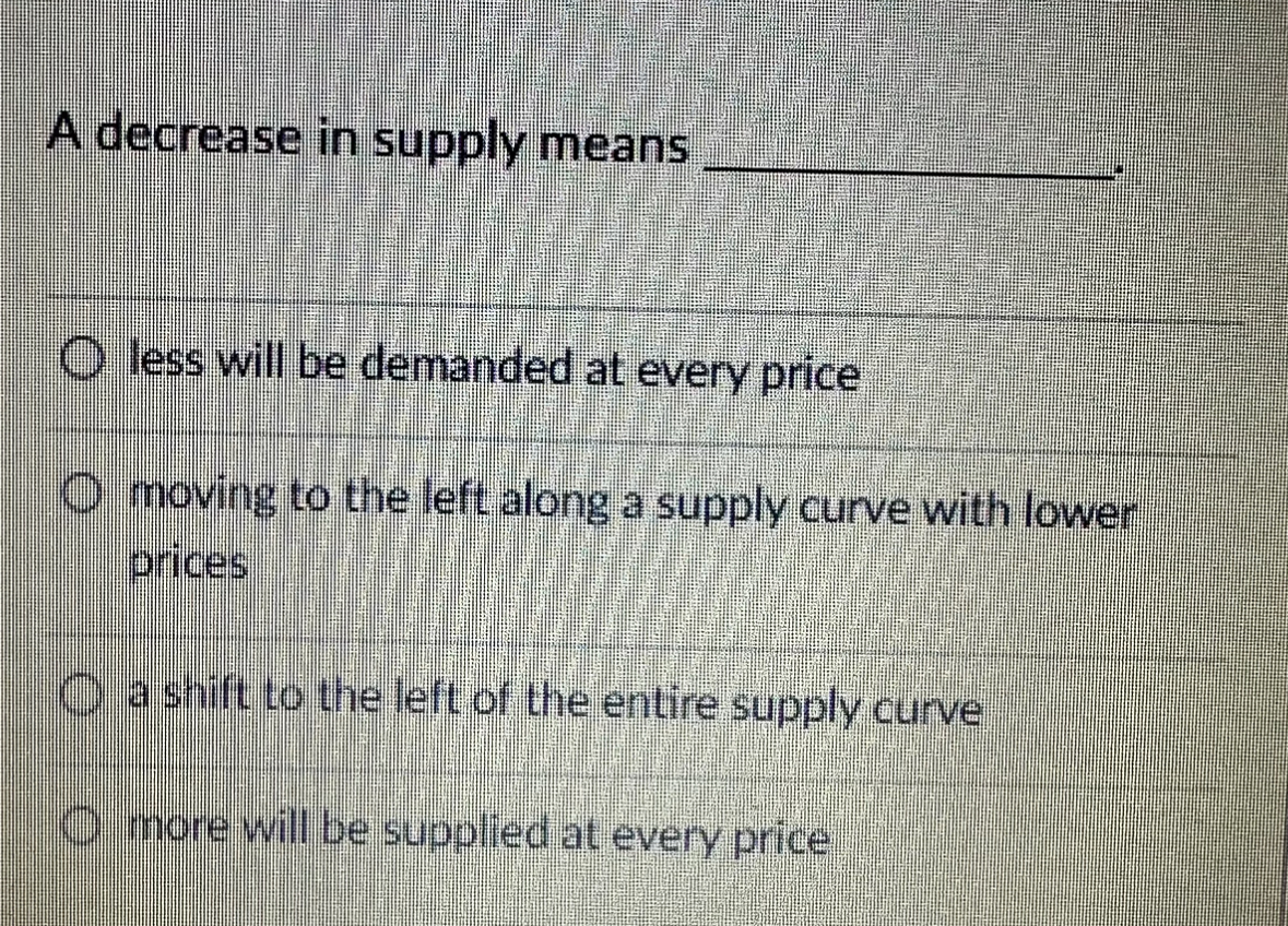 Solved A decrease in supply means q,less will be demanded at | Chegg.com