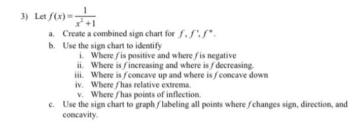 Solved 3) Let f(x) = +1 a. Create a combined sign chart for | Chegg.com