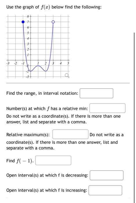 Solved Use the graph of f(x) below find the following: Find | Chegg.com