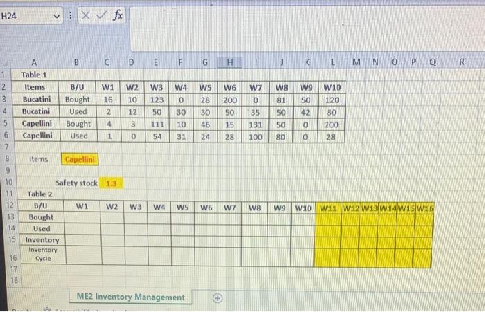As a restaurant owner, you want to create an Excel | Chegg.com