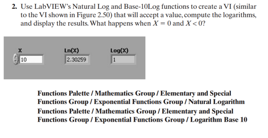 Solved Provide Images!!!! Use LabVIEW's Natural Log and | Chegg.com