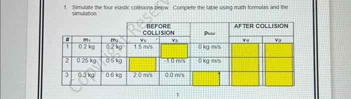 Solved 1. Simulate the four elastic collisions below. | Chegg.com
