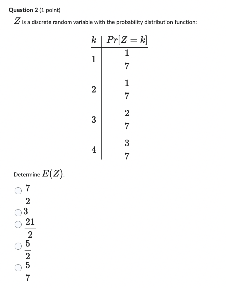 Solved Question 2 (1 ﻿point)Z is ﻿a discrete random variable | Chegg.com