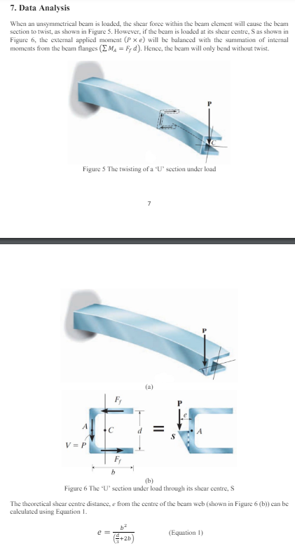 Solved For a U-section beam with the following dimensions: b | Chegg.com