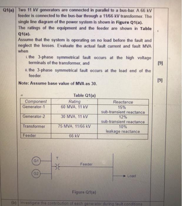 Solved Q1(a) Two 11 kV generators are connected in parallel | Chegg.com