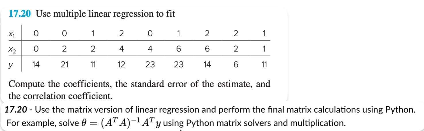 Solved 1720 ﻿use Multiple Linear Regression To Fit 
