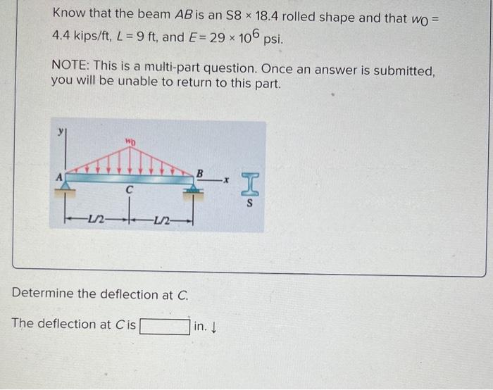 Solved Know that the beam AB is an S8×18.4 rolled shape and | Chegg.com