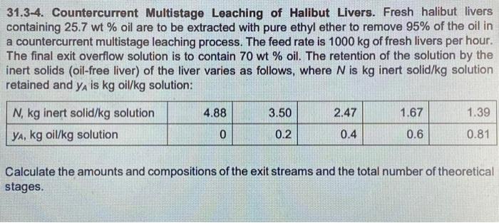 Solved 31.3-4. Countercurrent Multistage Leaching of Halibut | Chegg.com
