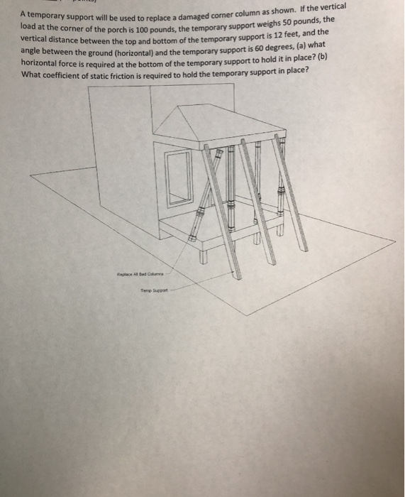 Solved A temporary support will be used to replace a load at | Chegg.com
