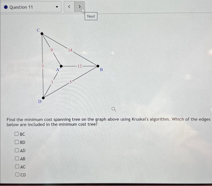 Solved Find the minimum cost spanning tree on the graph | Chegg.com