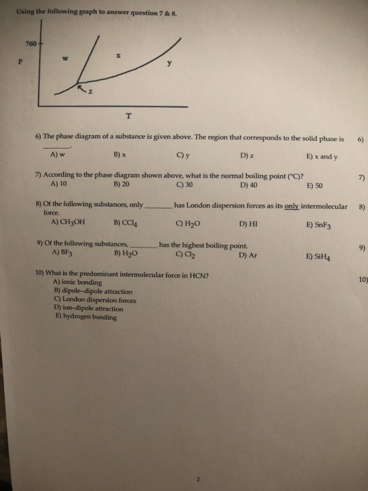 Solved Using the following graph to answer question 7 & 8. | Chegg.com