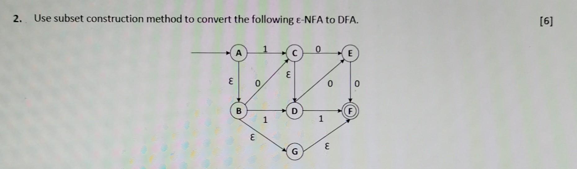 Solved 2. Use subset construction method to convert the | Chegg.com