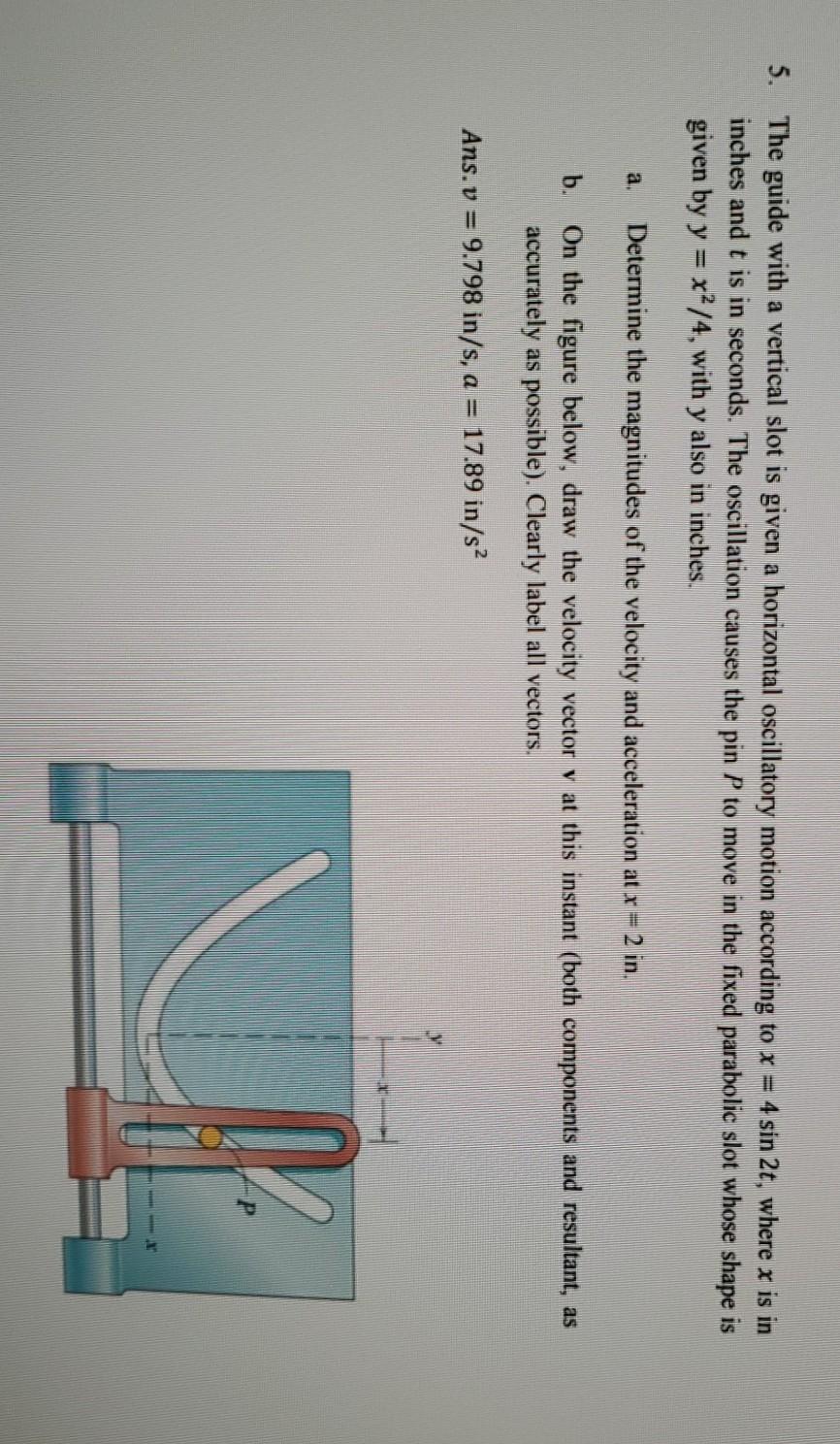 Solved 5. The guide with a vertical slot is given a | Chegg.com