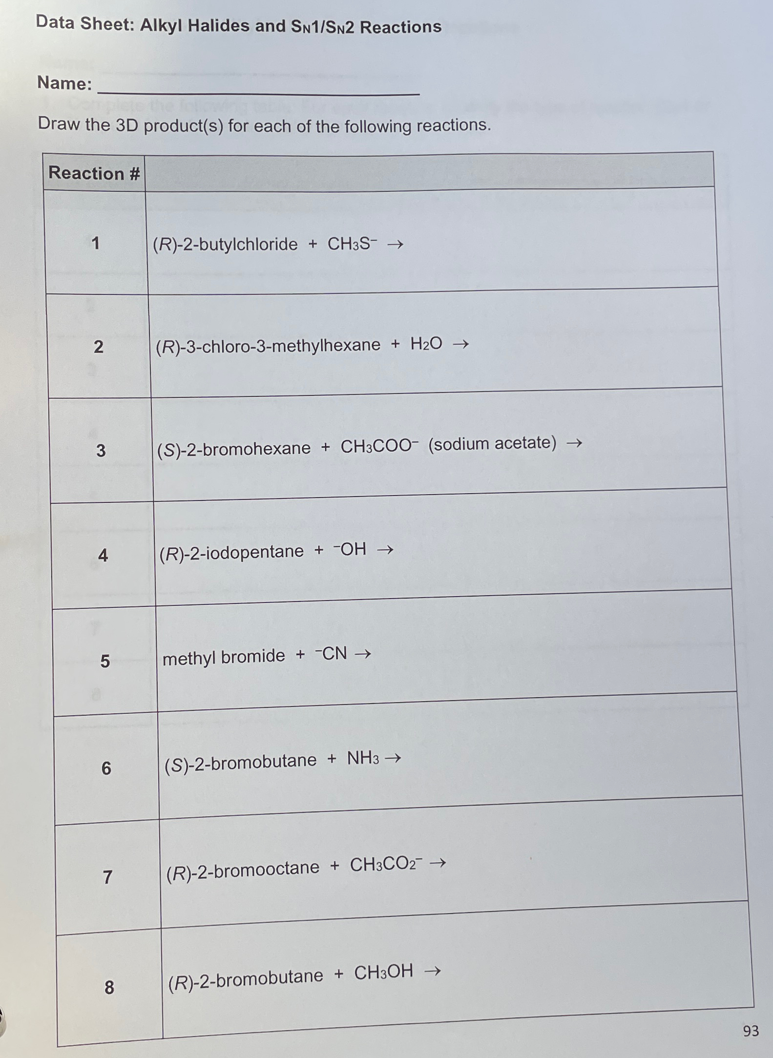 Solved Data Sheet: Alkyl Halides and SN1SN2 | Chegg.com