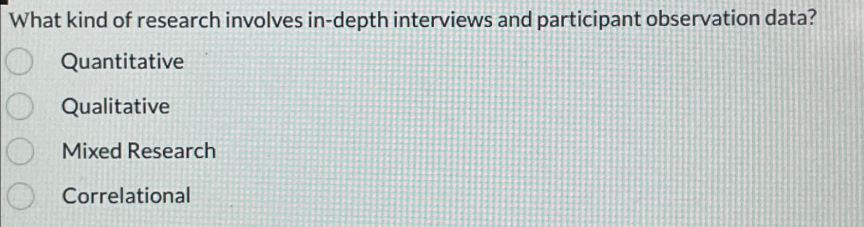 Solved What kind of research involves in-depth interviews | Chegg.com