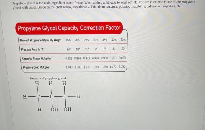 Solved Propylene glycol is the main ingredient in | Chegg.com