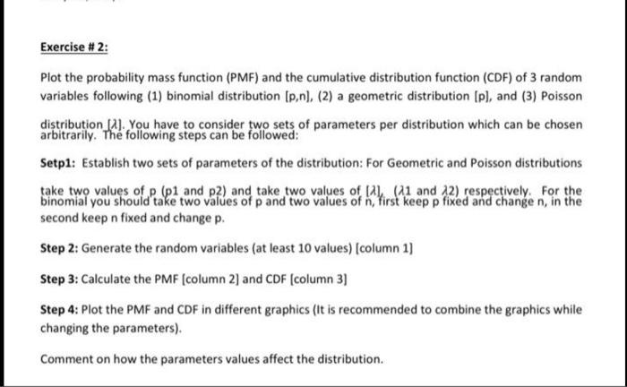 Solved Exercise # 2: Plot the probability mass function | Chegg.com