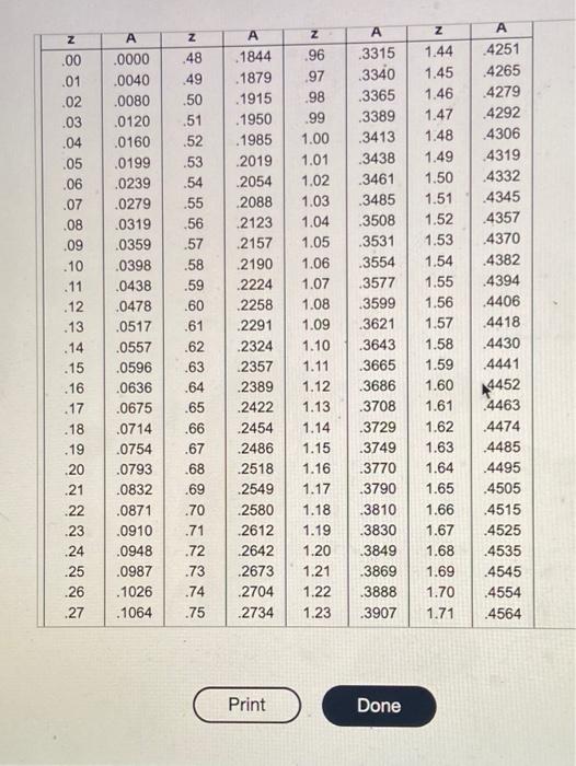 Solved a A jar of peanut butter contains 456 grams with a | Chegg.com