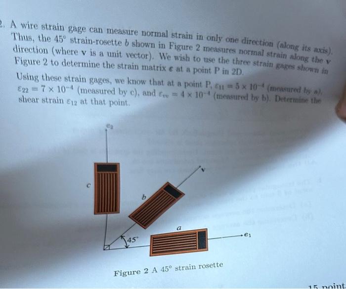 Solved A wire strain gage can measture normal strain in only | Chegg.com