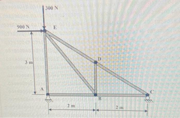 Solved find force in member ED | Chegg.com