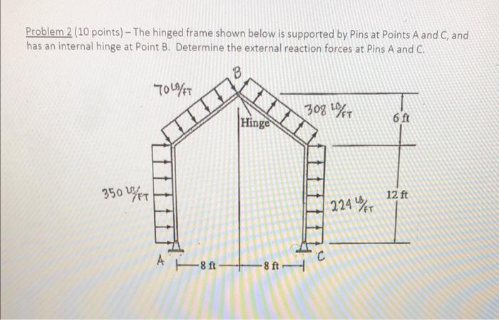 Solved Problem 2 (10 points) - The hinged frame shown below | Chegg.com