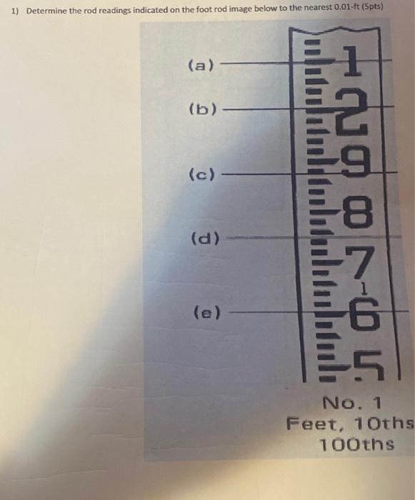 Solved 1) Determine the rod readings indicated on the foot | Chegg.com