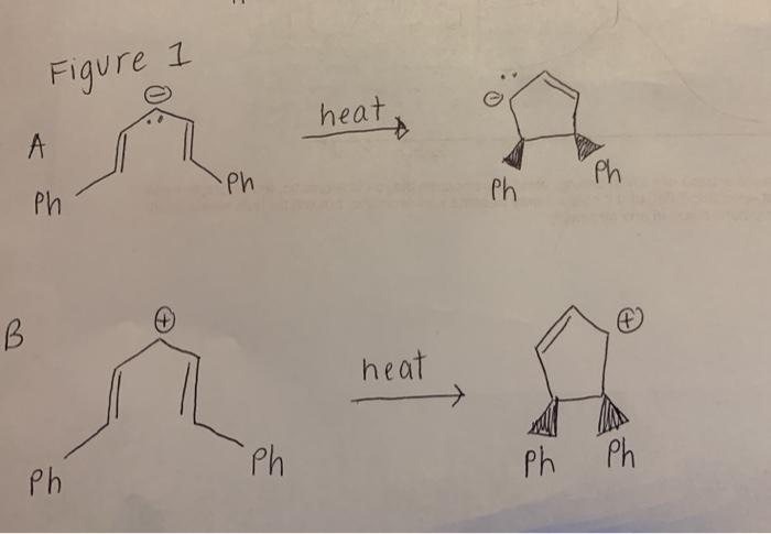Solved the product on one of the following two reactions A | Chegg.com