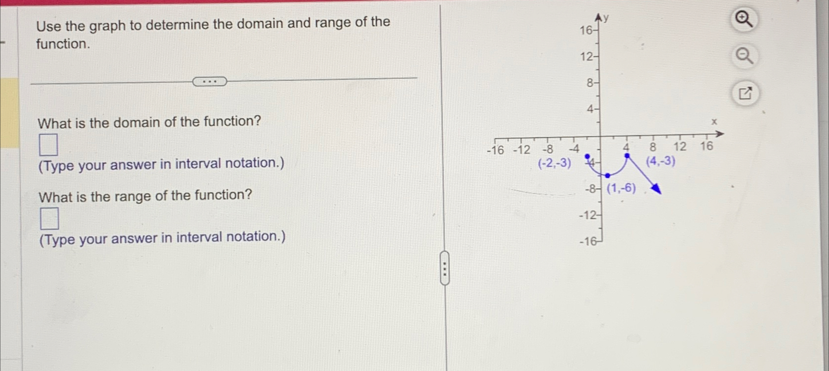 Solved Use the graph to determine the domain and range of | Chegg.com