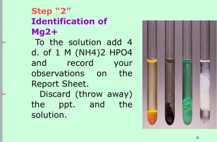 Solved Write the name and formula of the product which make | Chegg.com