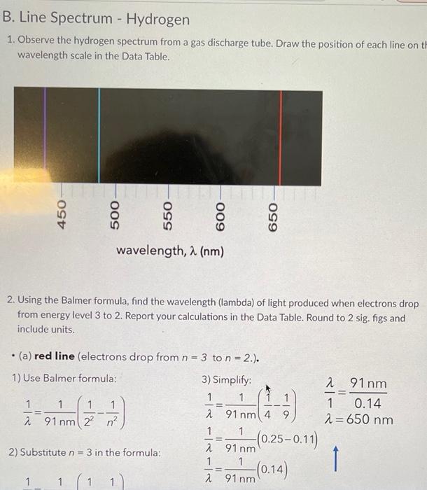 Solved Spectral Line Observed Wavelength Calculated | Chegg.com