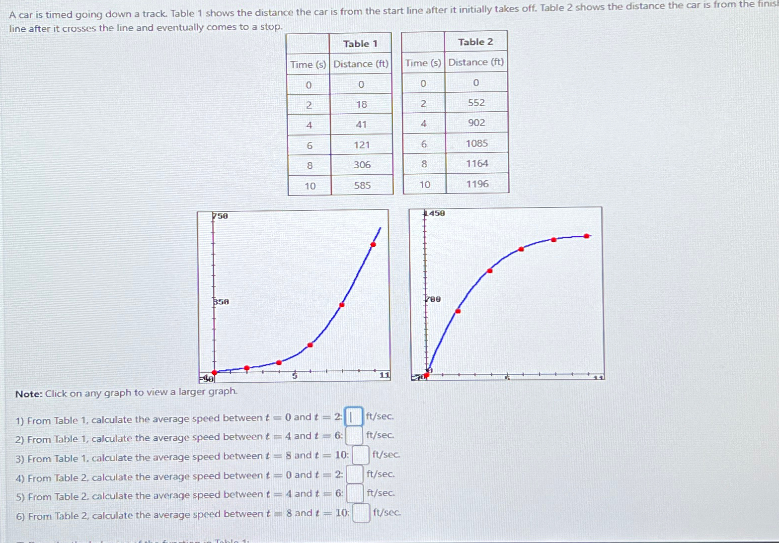 Solved A car is timed going down a track. Table 1 ﻿shows the | Chegg.com