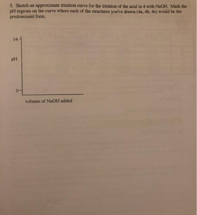 Solved 5. Sketch an approximate titration curve for the | Chegg.com