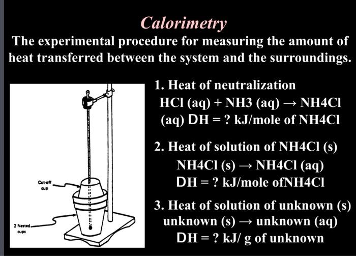 Solved Calorimetry The experimental procedure for measuring | Chegg.com