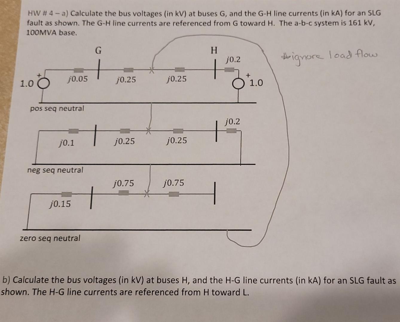 Solved HW # 4− a) Calculate the bus voltages (in kV) at | Chegg.com