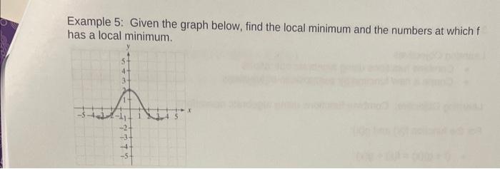 Solved Example 5: Given the graph below, find the local | Chegg.com