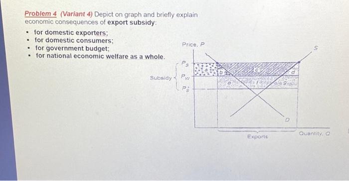 Solved Problem 4 (Variant 4) Depict on graph and briefly | Chegg.com