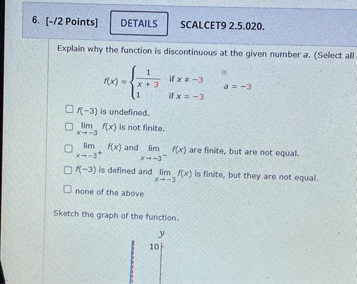Solved Explain why the function is discontinuous at the | Chegg.com