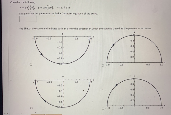 Solved Select The Curve Generated By The Parametric