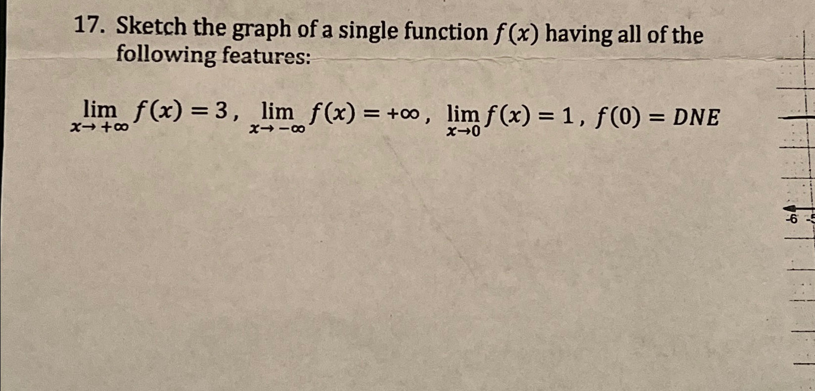 Solved Sketch the graph of a single function f(x) ﻿having | Chegg.com