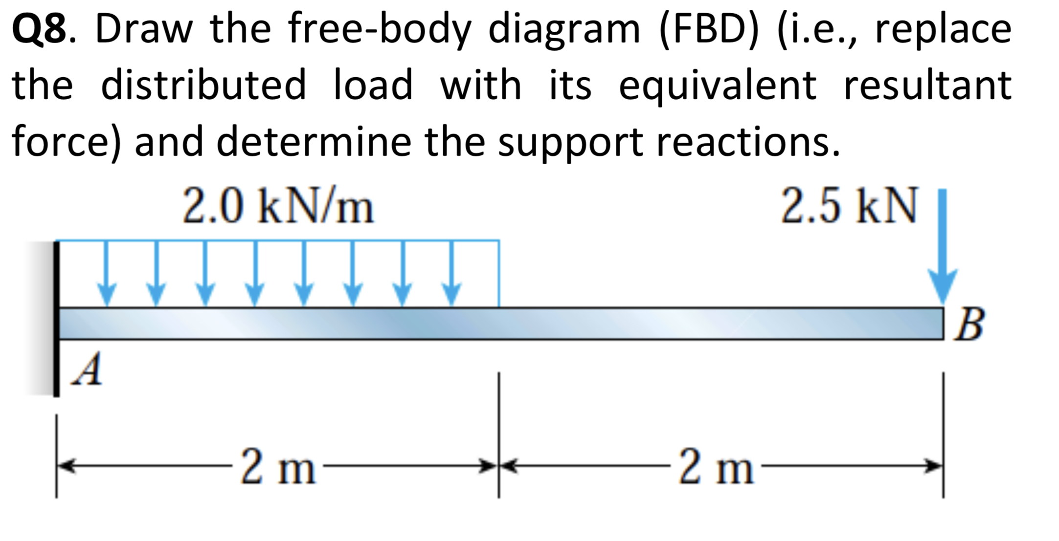 Solved by an EXPERT Q8. ﻿Draw the free-body diagram (FBD) (i.e., ﻿replace | Chegg.com
