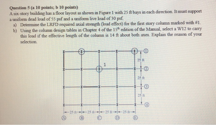 Solved Question 5 (a 10 points; b 10 points) A six-story | Chegg.com
