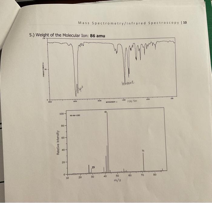 Solved Mass Spectrometry/Infrared Spectroscopy | 10 5.) | Chegg.com