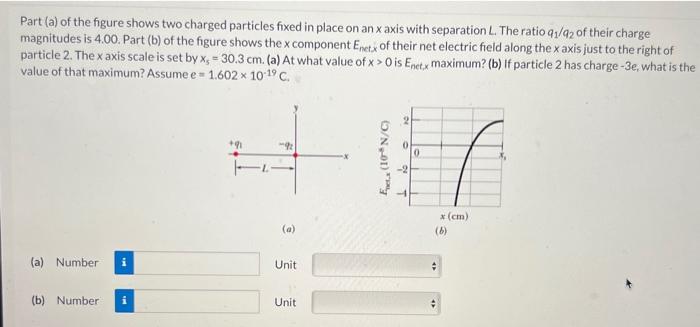 Solved Part (a) of the figure shows two charged particles | Chegg.com