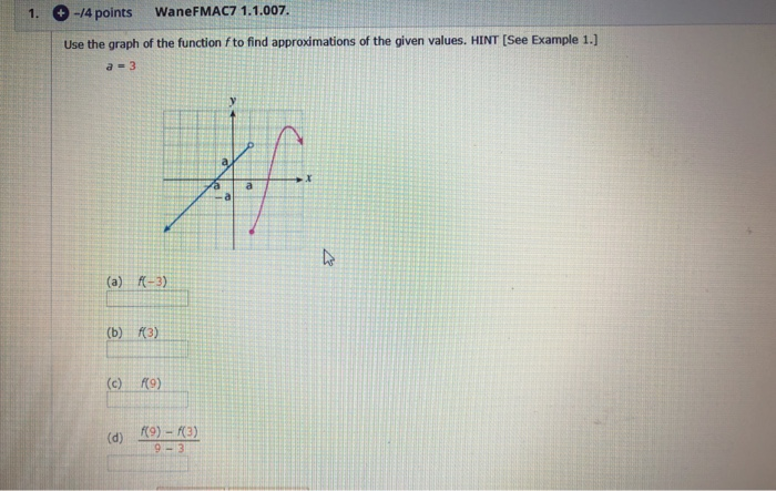 Solved 1. -14 points WaneFMAC7 1.1.007. Use the graph of the | Chegg.com